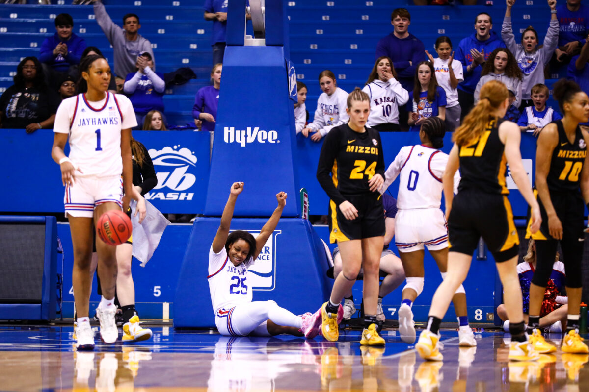 Matt Tait: Motivated KU women proving they’re playing in the wrong ...